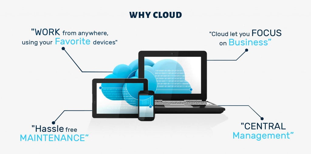 Cloud Service Provider Indonesia | EIKON Technology - EIKON Technology is a trusted cloud ...